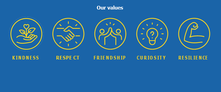 Home | Reigate School